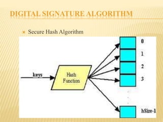 Digital signature | PPT