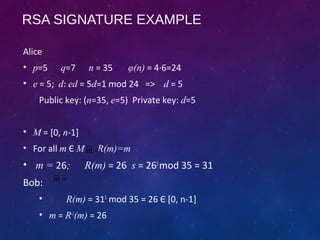 What is a Digital Signature? | How Digital Signature work? | PPT