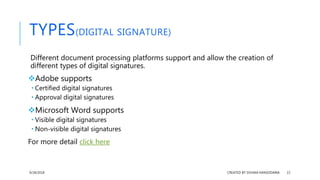 Digital signature(Cryptography) | PPTX