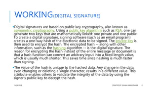 Digital signature(Cryptography) | PPTX