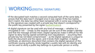 Digital signature(Cryptography) | PPTX