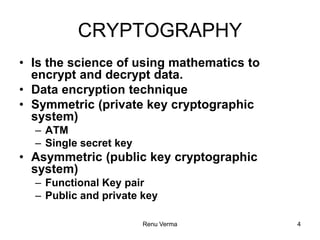 Digital signature | PPT