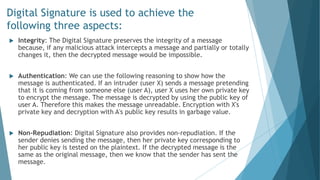 DIGITAL SIGNATURE.pptx