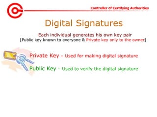 Digital Signature.ppt power ponit presentation | PPT