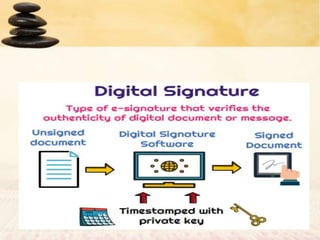 digital signature and its creations.pptx