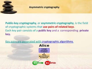 digital signature and its creations.pptx
