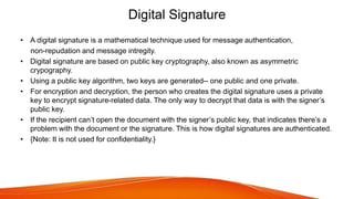 Introduction to DIGITAL SIGNATURE in Cryptography.pptx