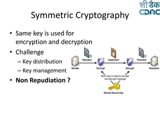 Digital signature & eSign overview | PPT