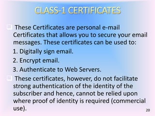 Digital signature 3 | PPT