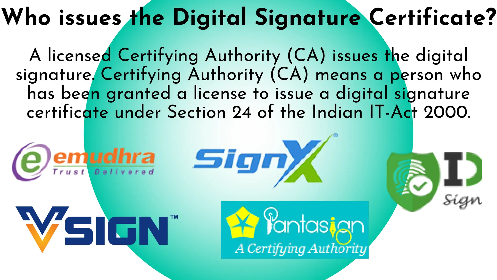 Digital Signature Agency In Laxmi Nagar | PPT