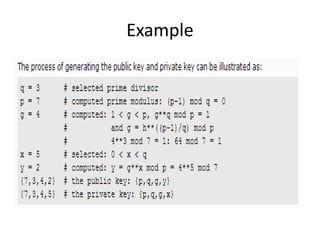 digital signature algo.pptx