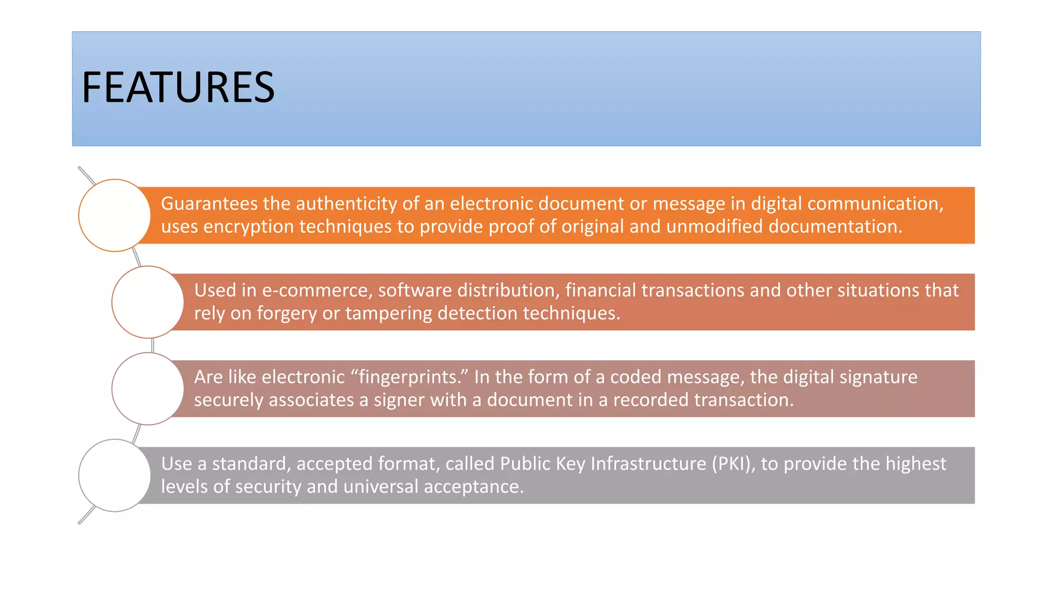Digital signature and certificate authority | PPTX