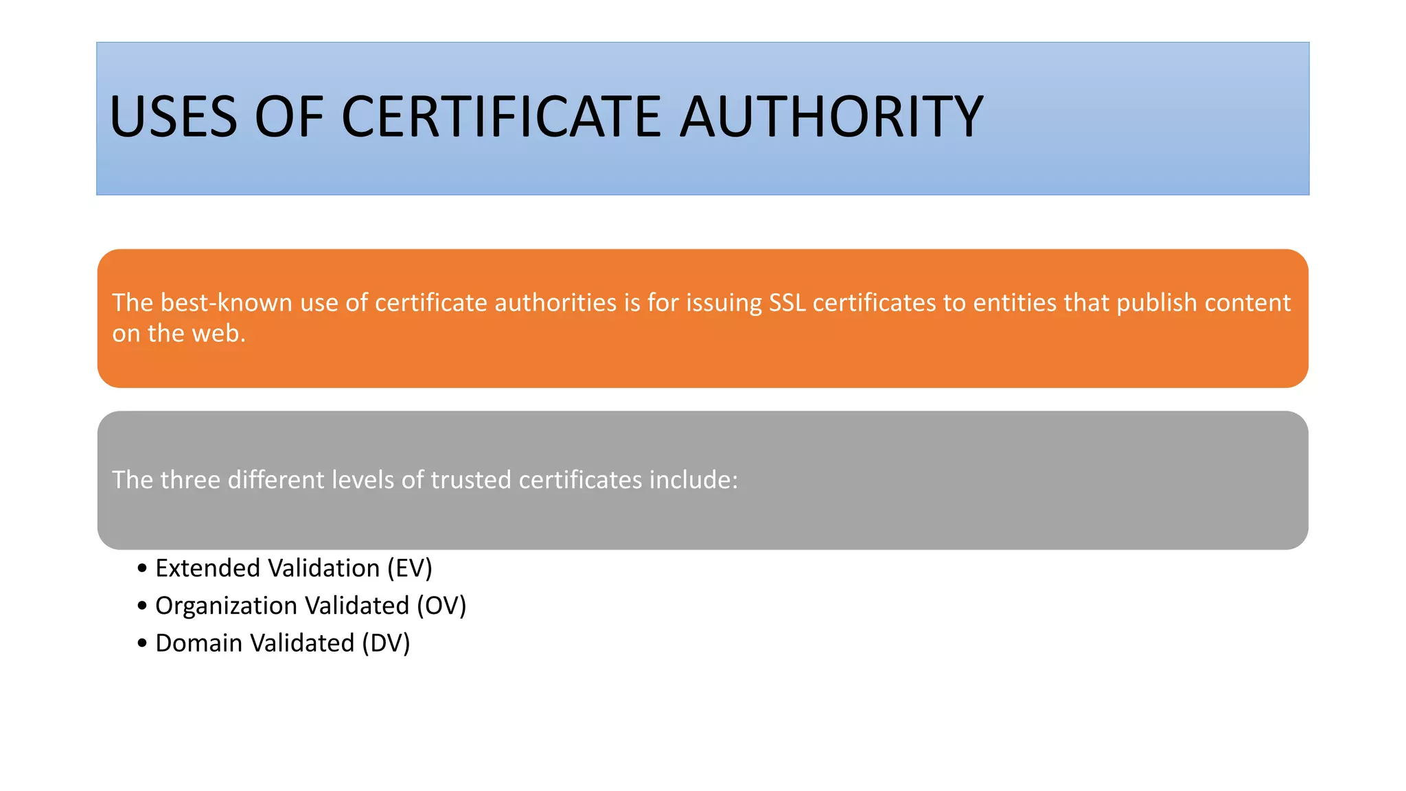 Digital signature and certificate authority | PPTX