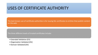 Digital signature and certificate authority | PPTX