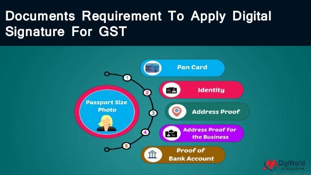digital signature provider in gurgaon | PPT