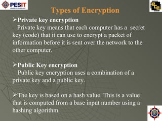Introduction to Digital signatures | PPT