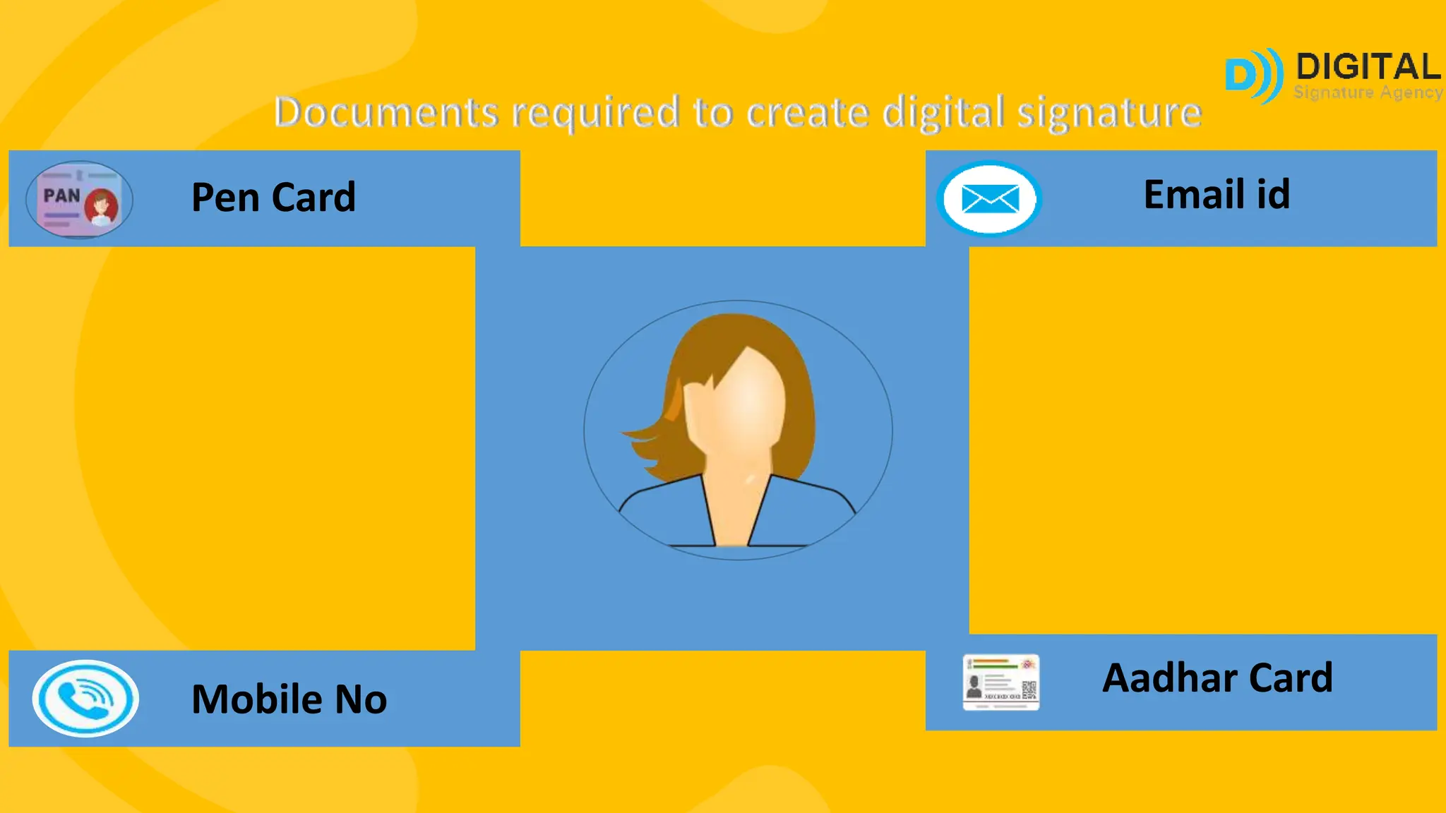 Digital Signature for Trademark | PPT