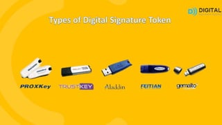 Digital Signature for Trademark | PPTX