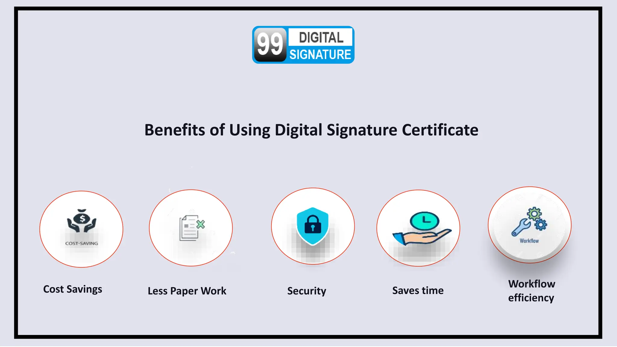 Digital signature Service provider in Delhi | PPTX