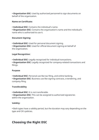 Digital Signature Individual and Organisation difference.docx