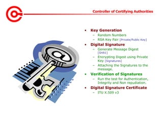Digital signature online - What is digital signature | PPT