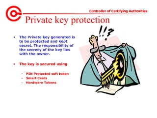 Digital signature online - What is digital signature | PPT