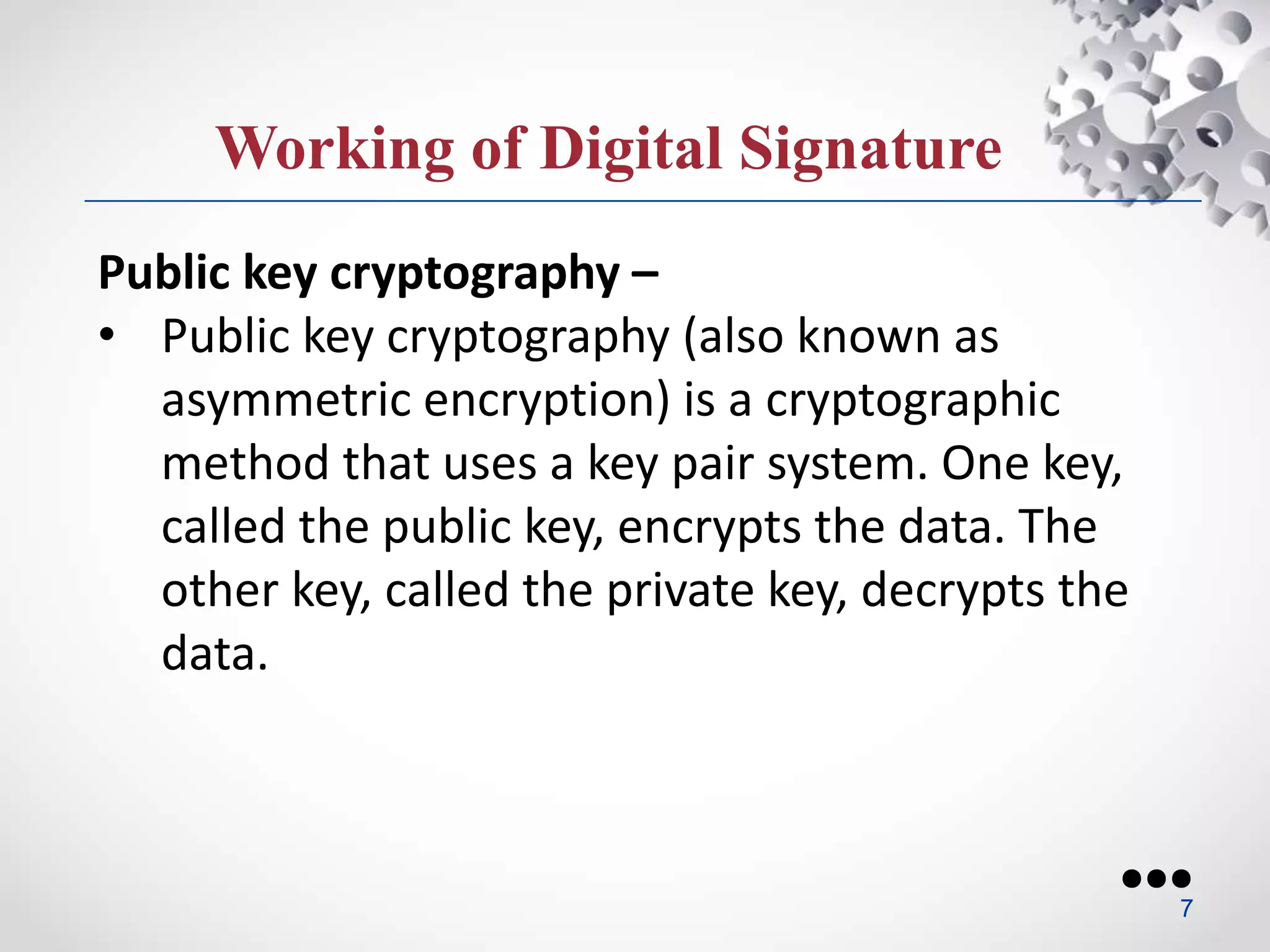 DIGITAL SIGNATURE PPT.pptx