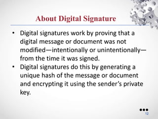 DIGITAL SIGNATURE PPT.pptx