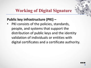 DIGITAL SIGNATURE PPT.pptx