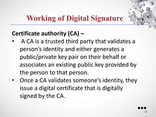 DIGITAL SIGNATURE PPT.pptx