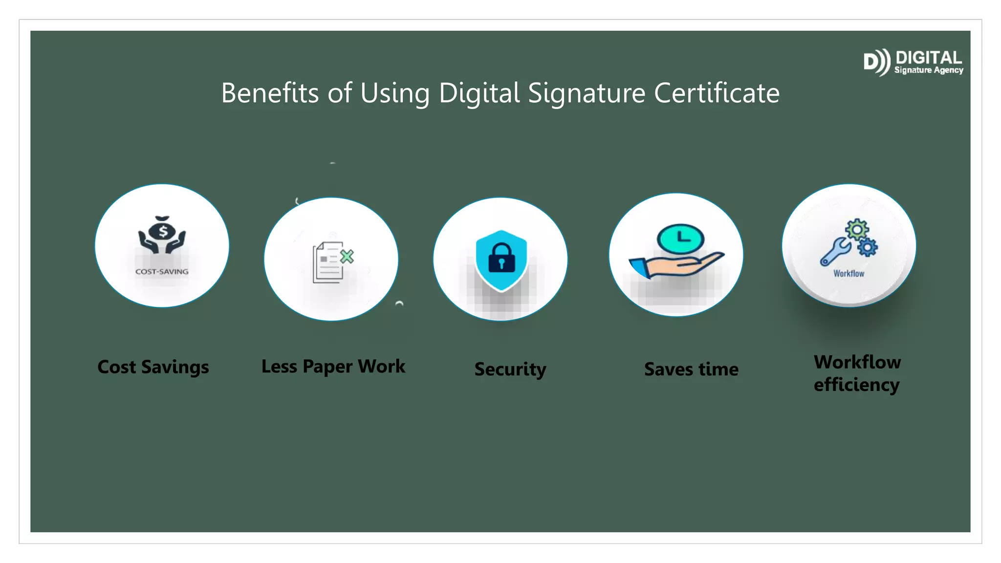 Digital Signature Provider in Meerut | PPTX