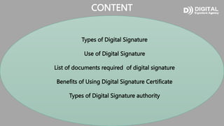 Digital Signature Provider in Meerut | PPTX