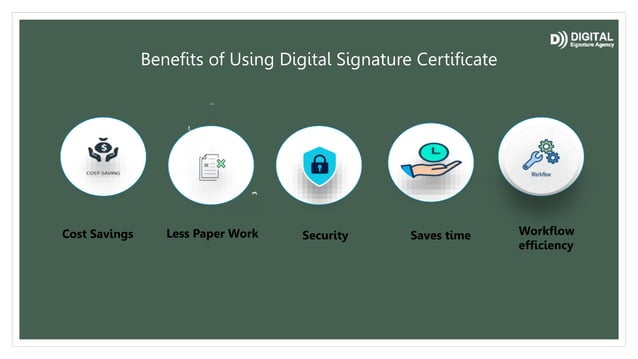 Digital Signature Provider in Meerut | PPT