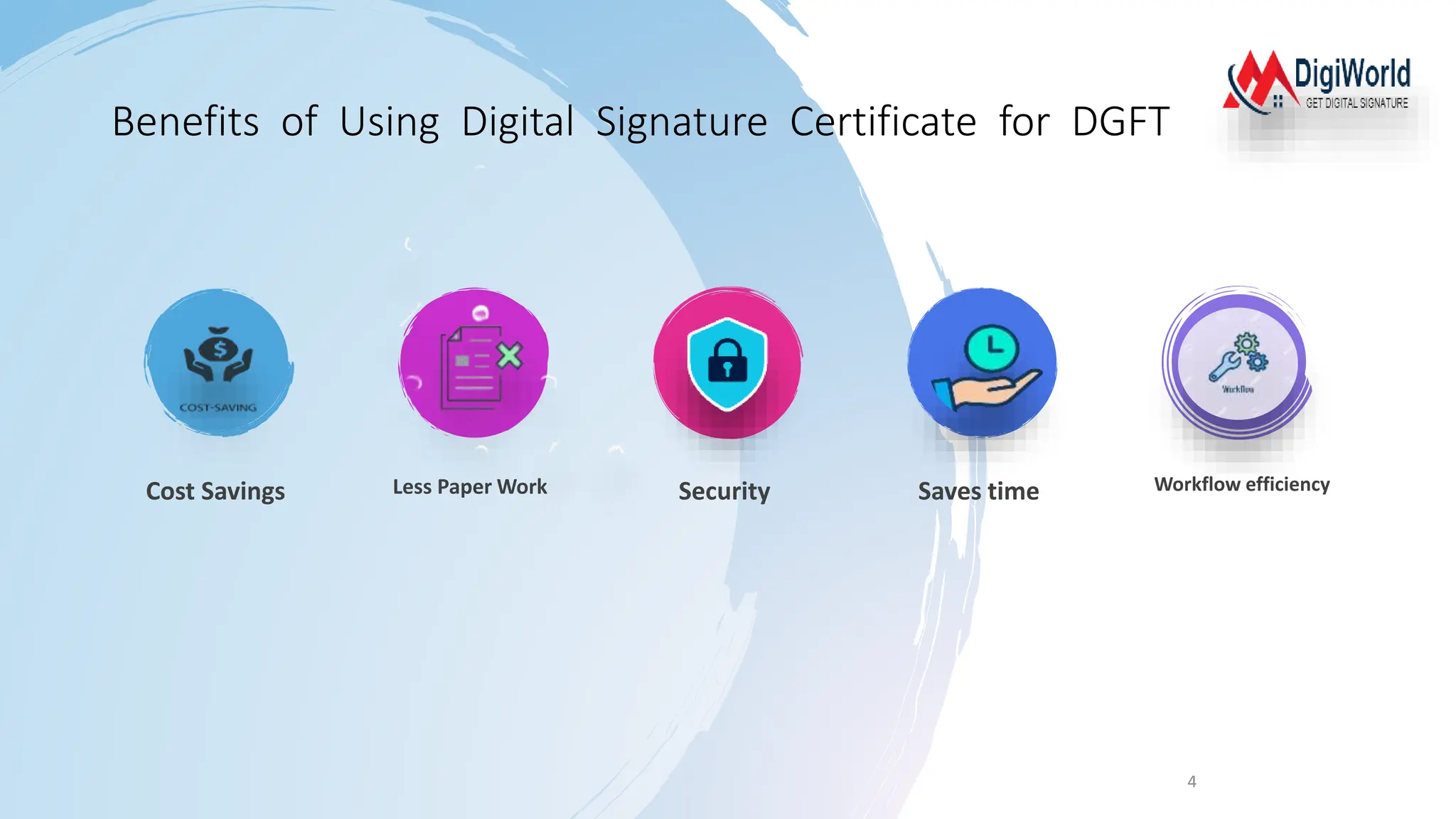Digital signature provider in Greater Noida | PPT