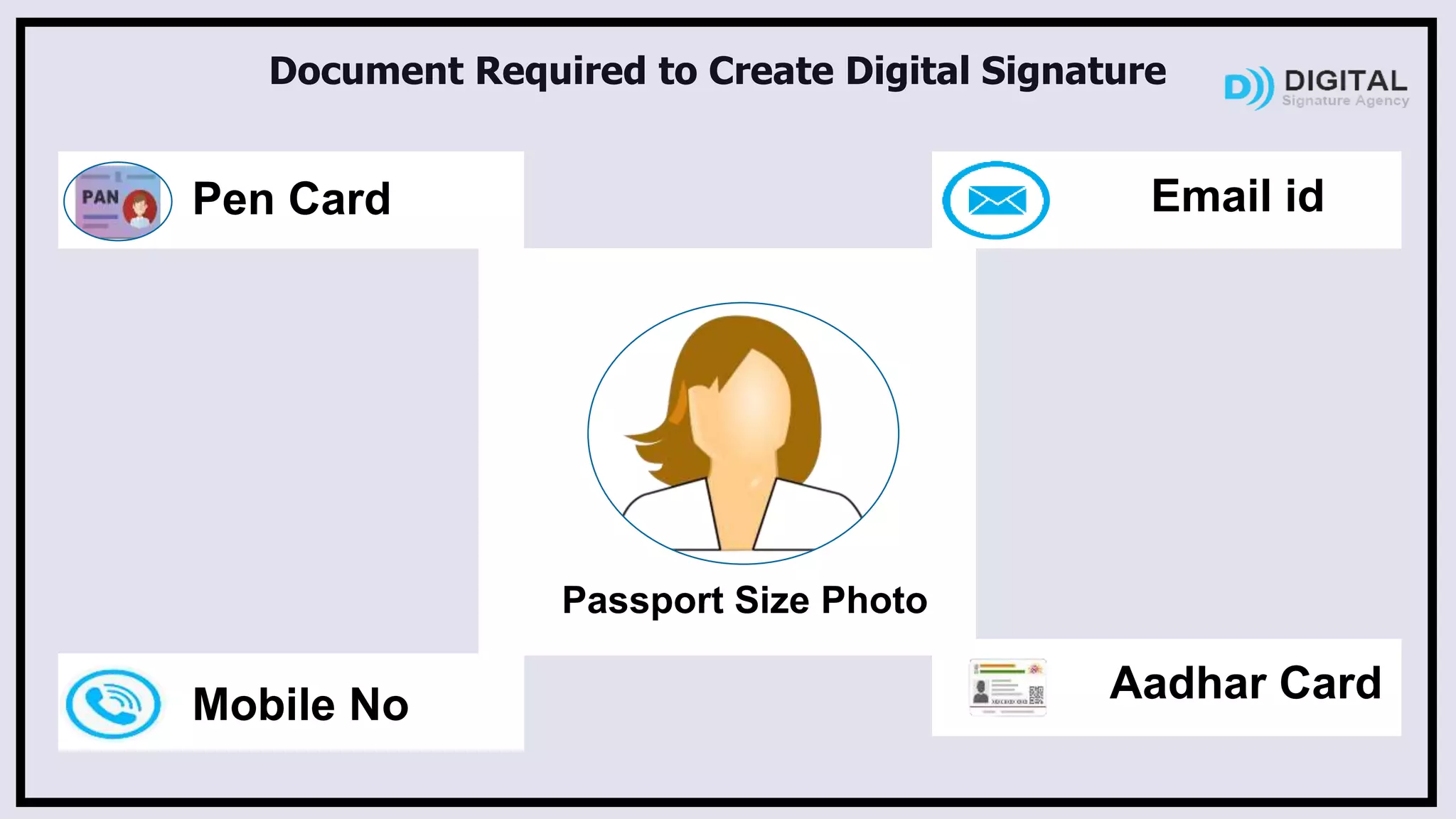 digital signature provider in patna | PPT