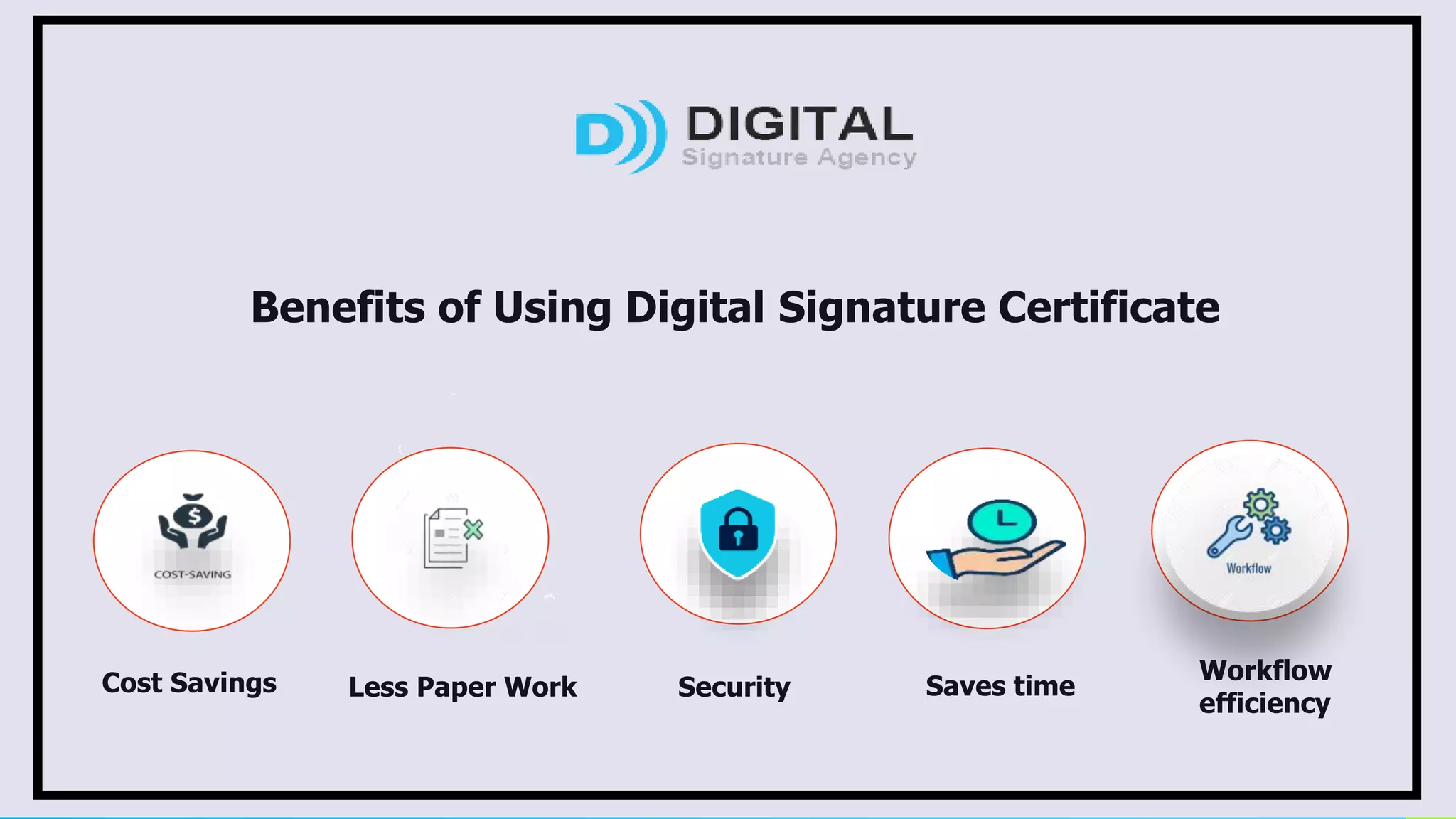 digital signature provider in patna | PPTX