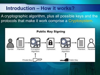 Digital signatures | PPT