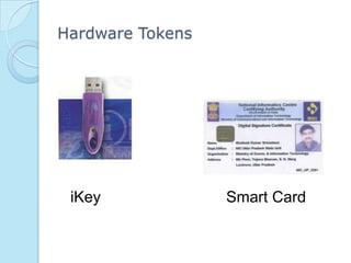 Digital signatures | PPT