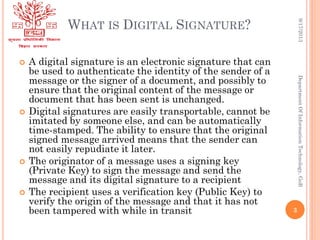 Digital signatures | PDF | Internet | Computing