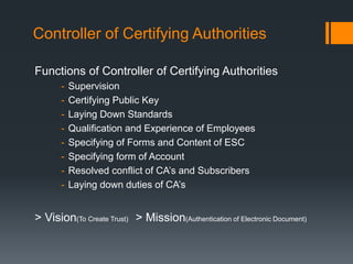 Digital signatures | PPSX