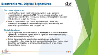 Digital signatures | PPTX