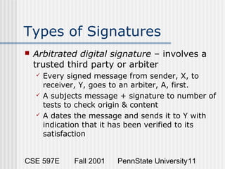 Digital signature schemes | PPT