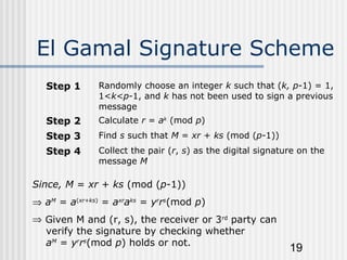 Digital signature schemes | PPT