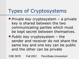 Digital signature schemes | PPT