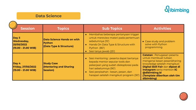 Digital Skill Fair Syllabus 7.0.pptx (1).pdf