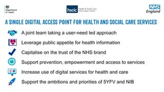 Digital Evolution 2015: Beverley Bryant (NHS England) | PPTX ...