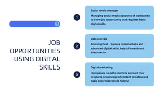 Digital Skills for Students PPT.pdf