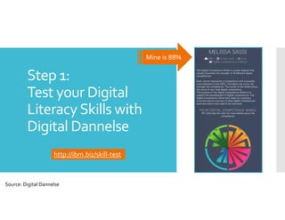 Digital Skills Fun for Teens | PDF