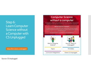 Digital Skills Fun for Teens | PDF