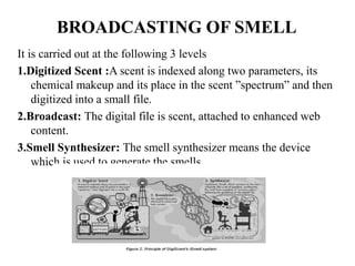 Digital smell technology | PPTX